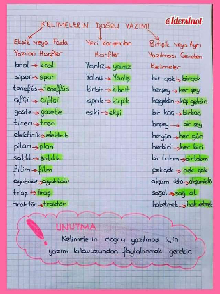 4.sinif Turkce Kelimelerin Duzgun Yazilisi Ders Notu | PDF