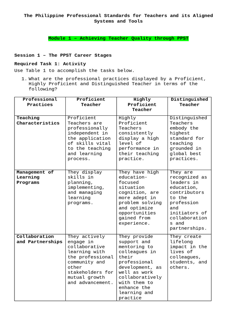 Tip-Course-3-Answerkey Levi Agarao | PDF | Learning | Lesson Plan