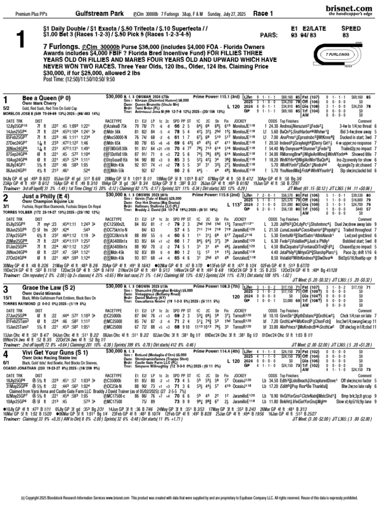 Gulfstream Park Race 1 Preview | PDF | Horses | Horse Racing