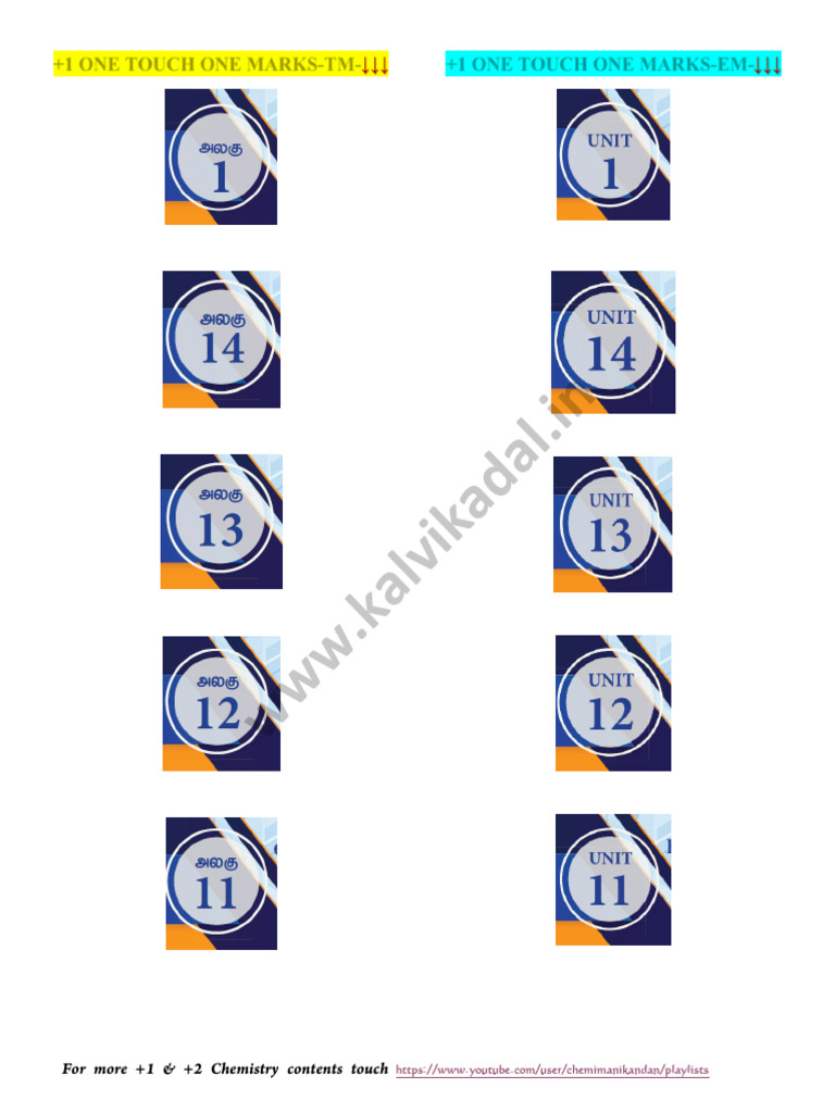 11th Chemistry - One Touch One Mark | PDF