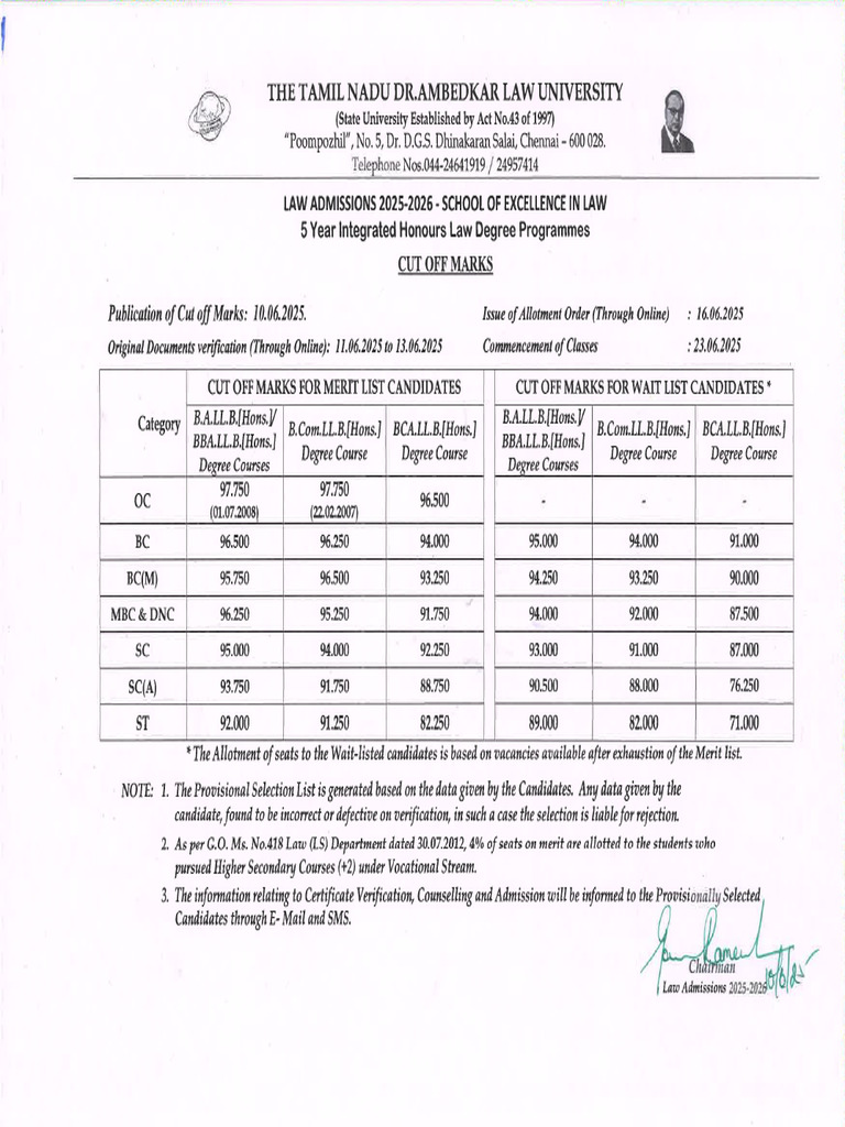 TNDALU SOEL Cut Off Marks | PDF