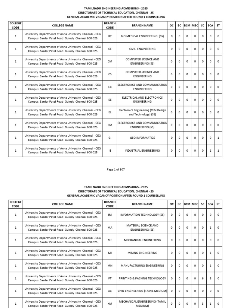 TNEA 2025 General Academic Seat Matrix | PDF | Engineering | Computer ...
