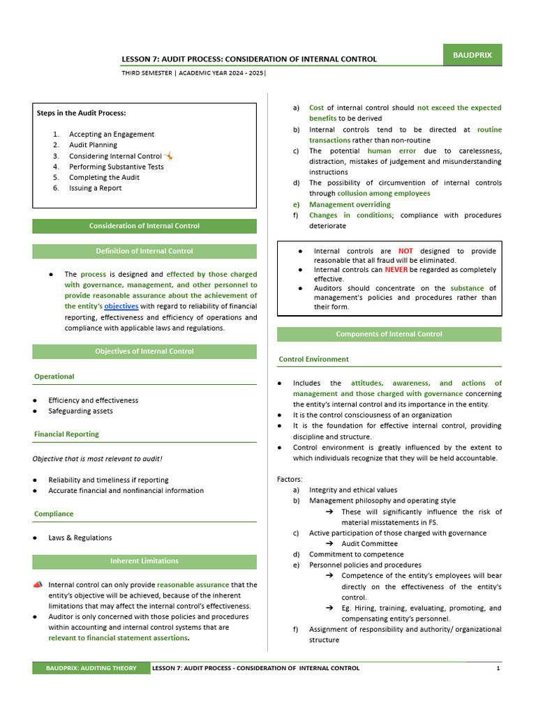 Lesson 7 - Audit Procedures - Internal Control | PDF | Internal Control | Audit
