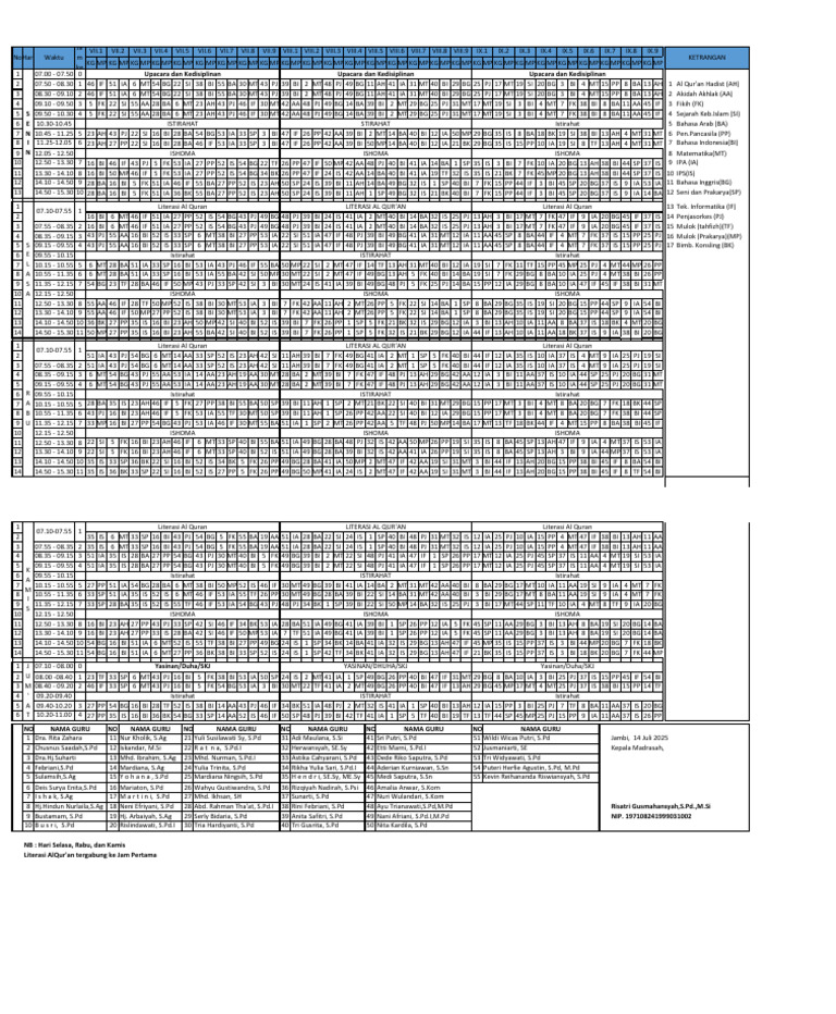 New Roaster Ganjil 2025-2026 Fix (Tanpa p5) | PDF