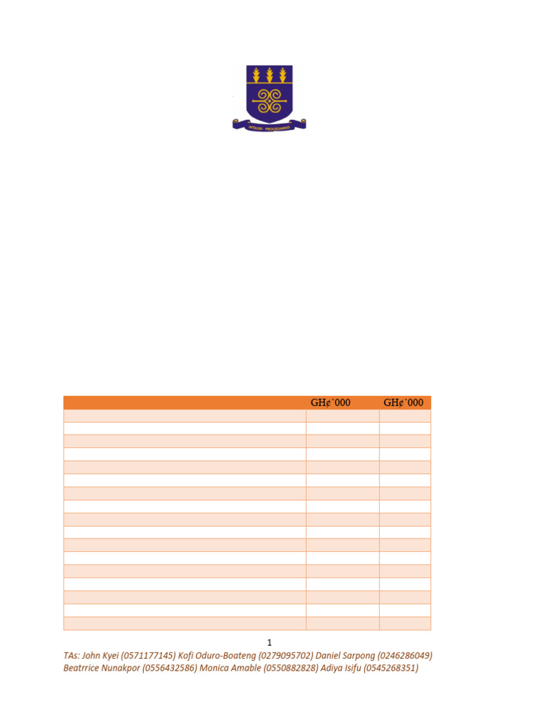 Acct 301 FR Tutorial Set 4 - Finalset | PDF | Depreciation | Fair Value