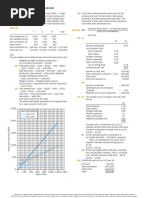BTEC Unit 3 Business Formulas Guide | PDF