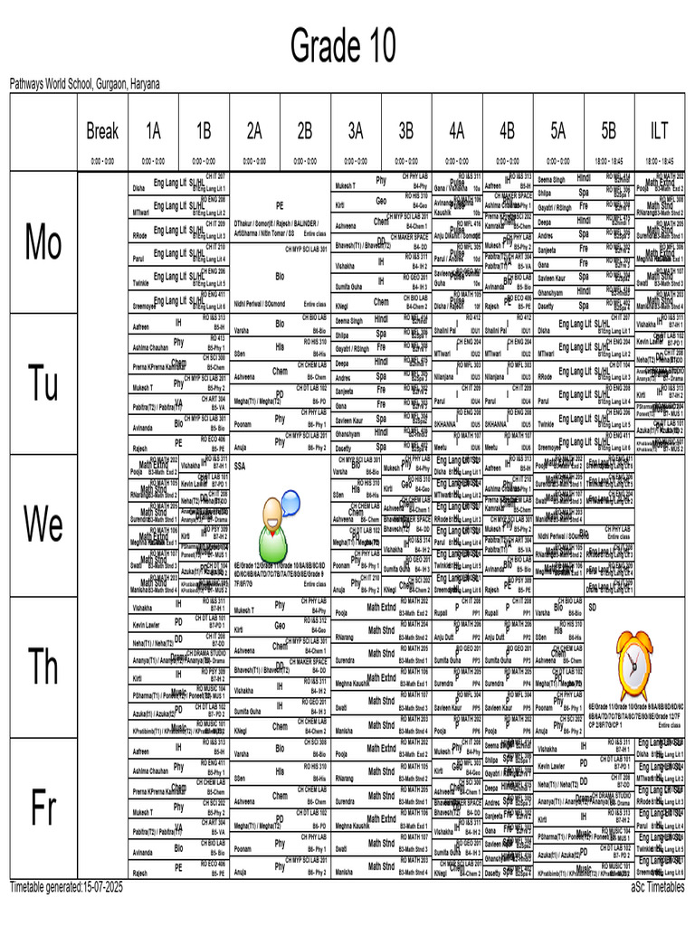 Grade 10 B2Spa Class Schedule | PDF