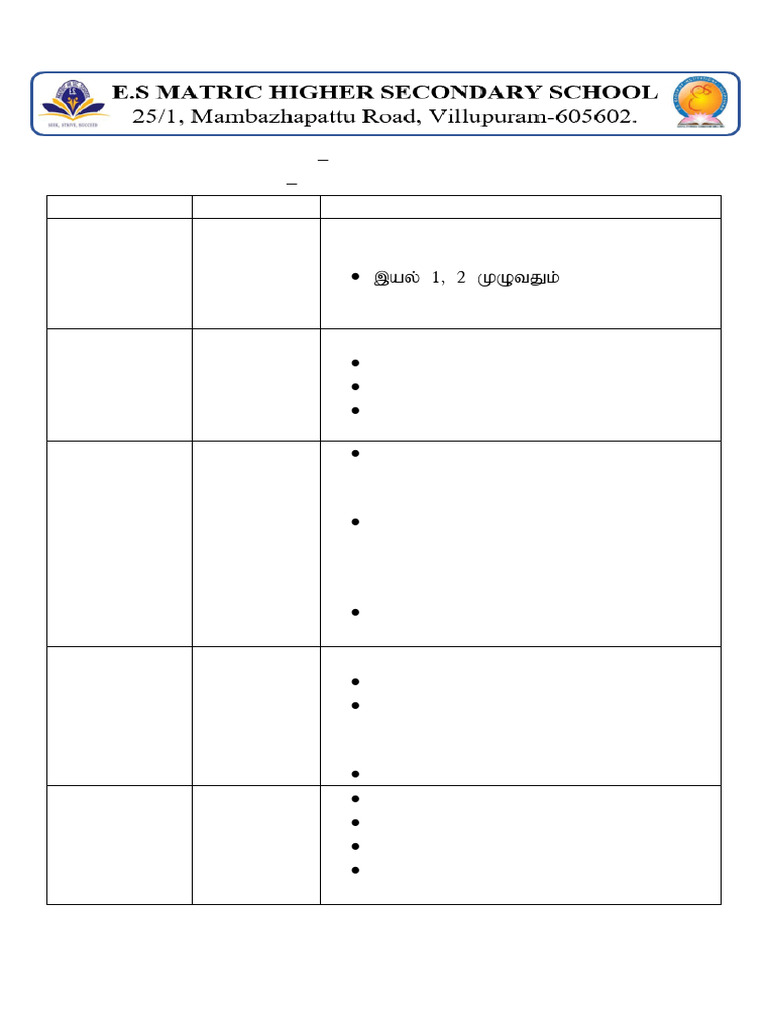 Grade X Time Table & Portions (E.S Matric) - 1 | PDF