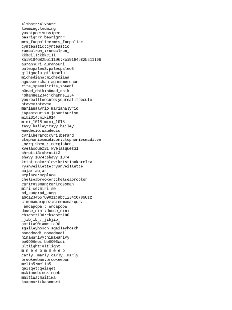 Anuj Checklist | PDF