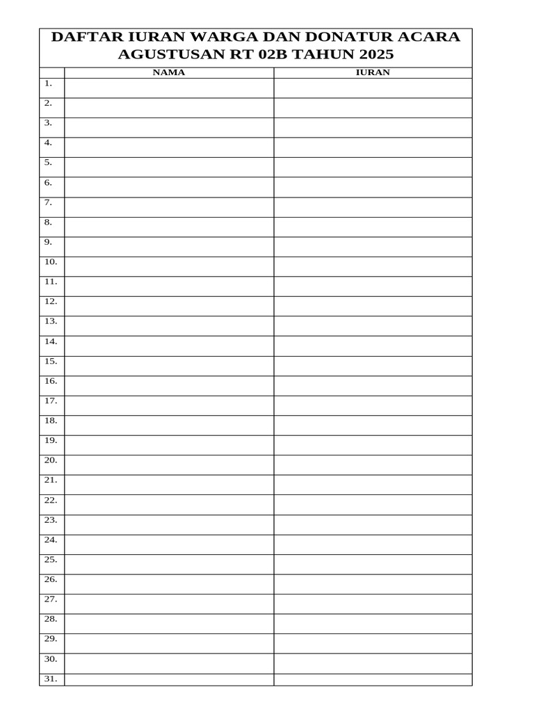 Daftar Iuran Warga Dan Donatur Acara Agustusan RT 02b Tahun 2025 | PDF