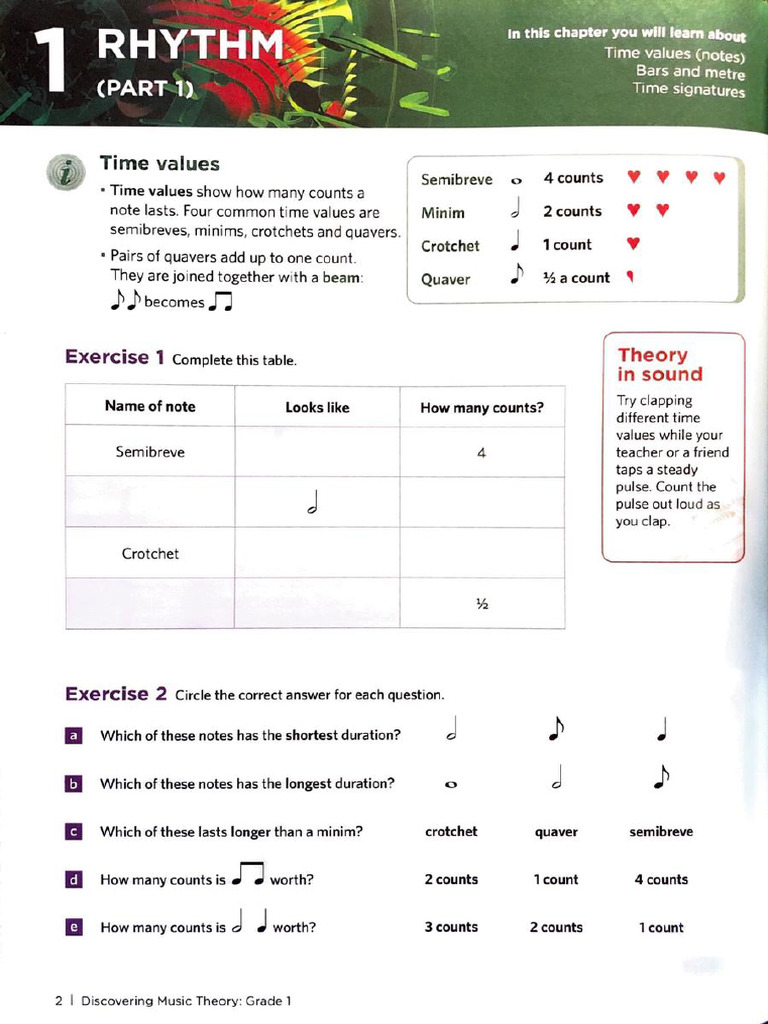 G1 Abrsm Theory_1 | PDF | Clef | Musicology
