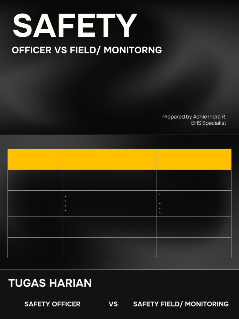 Perbandingan Tugas Safety Officer dan Field | PDF