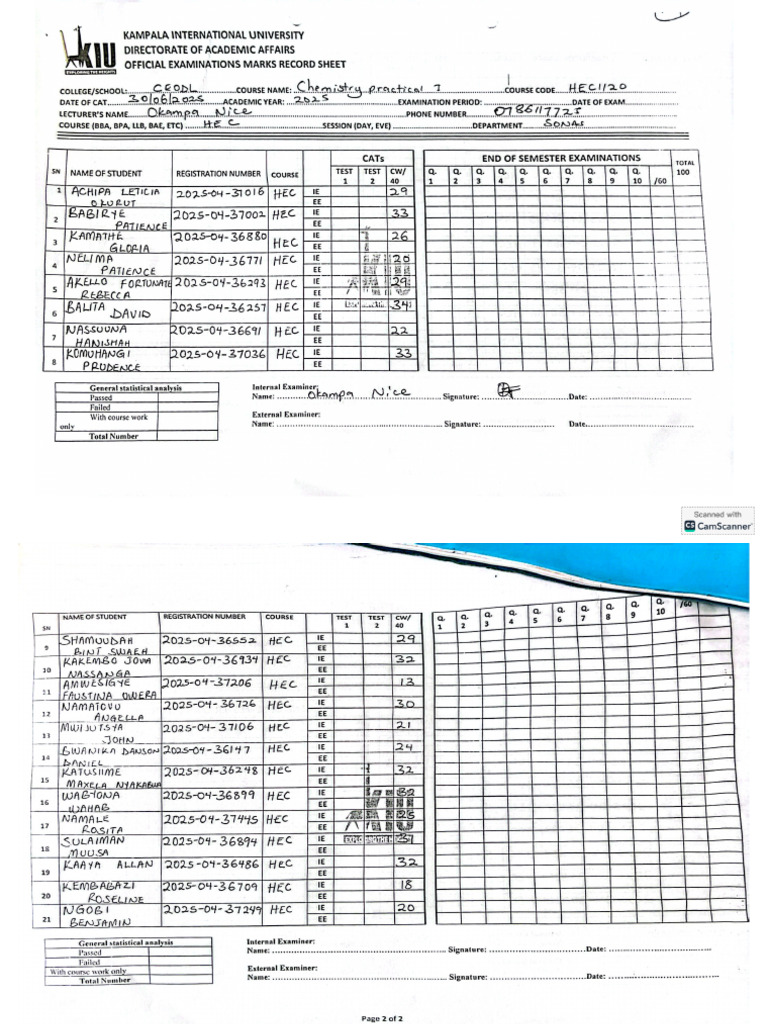 Chemistry Prac 1 April Intake CAT Result | PDF