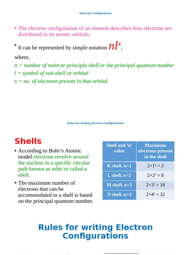 Electronic Configuration | PDF | Atomic Orbital | Electron Configuration