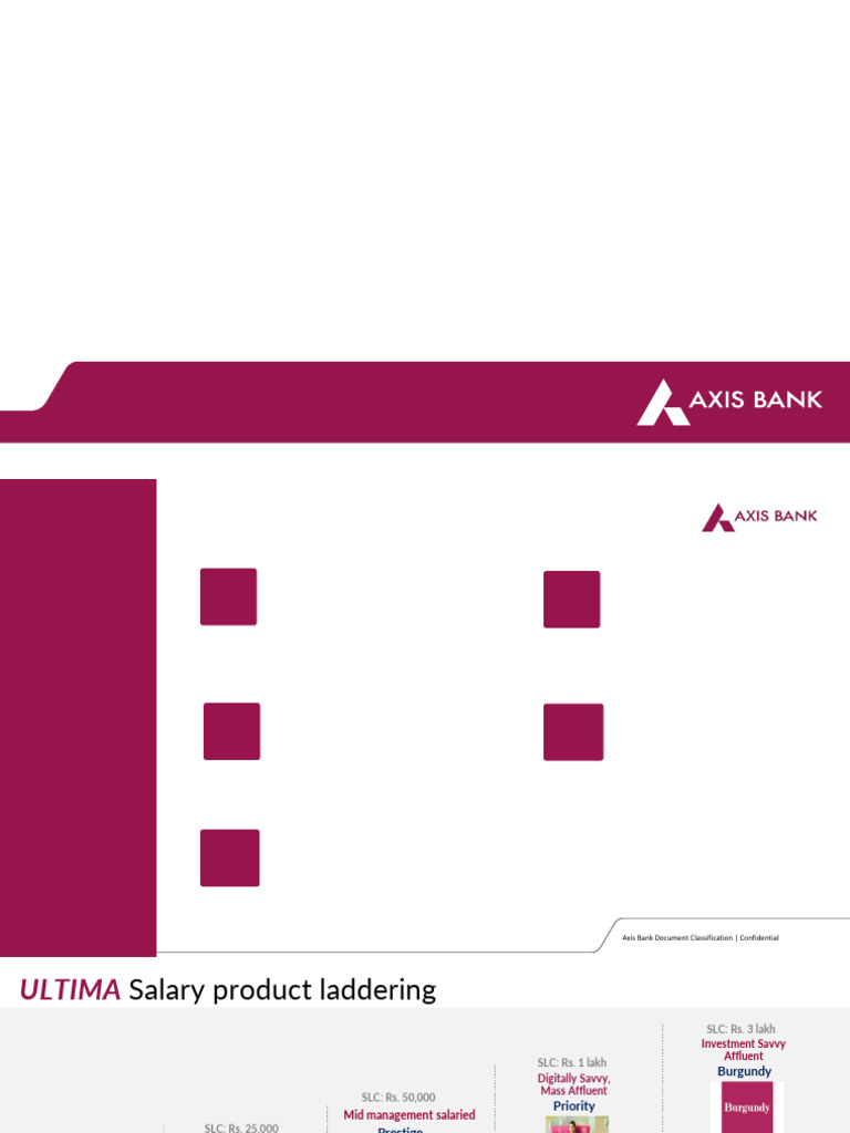 Axis | PDF | Credit Card | Debit Card
