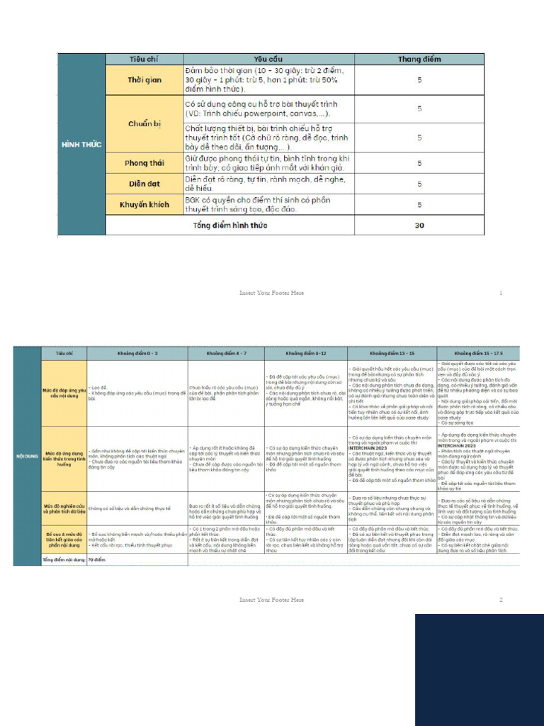 Slide Template - TTC | PDF | Market (Economics) | Business Economics