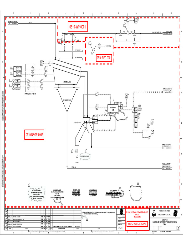 220 M6S 0210 x00 | PDF