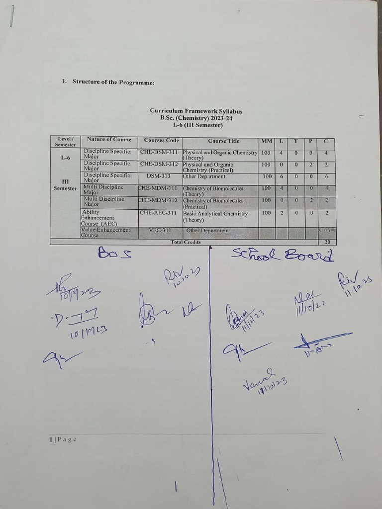 BSC III Sem NEP | PDF