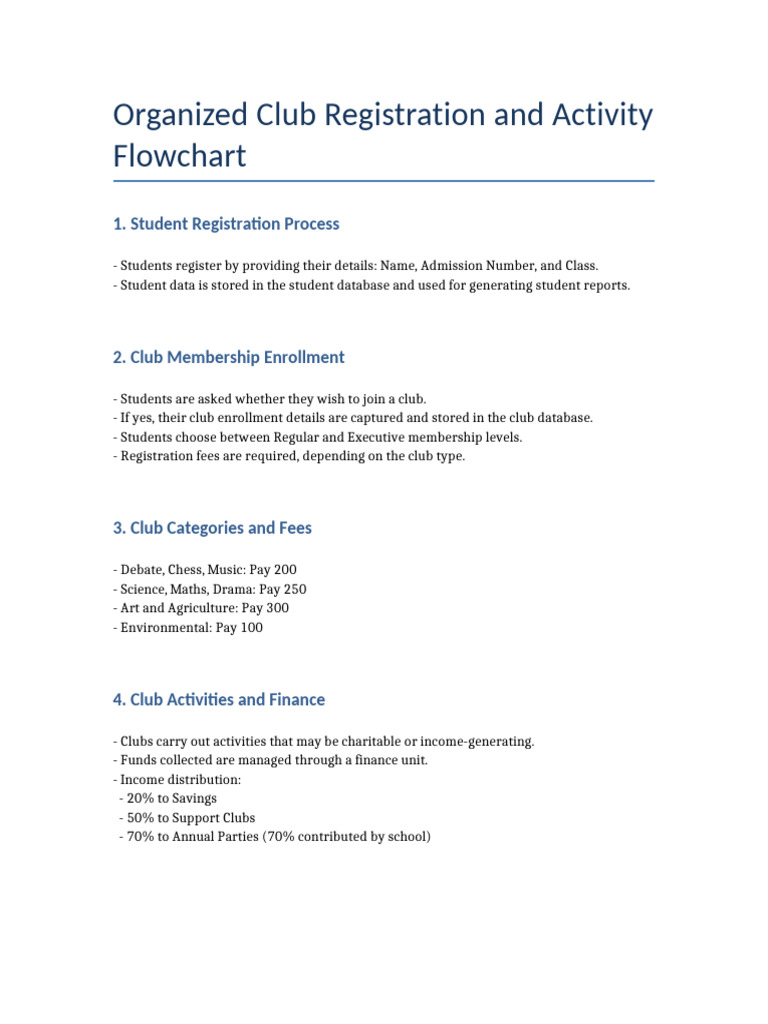 Organized Club Registration Flowchart | PDF