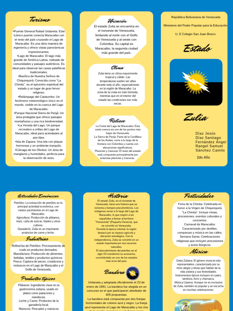 Triptico Recorriendo Venezuela (Zulia) | PDF | Venezuela