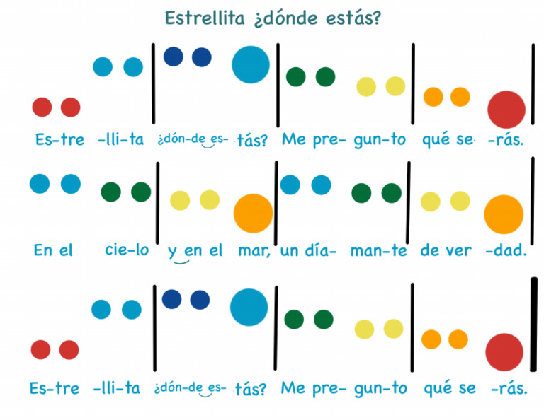 Estrellita Dónde Estás | PDF