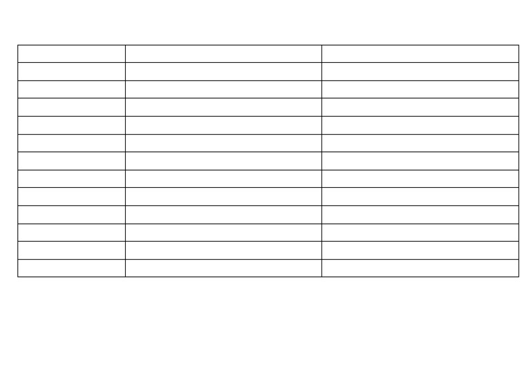 Class 10 Tense Structure Chart | PDF