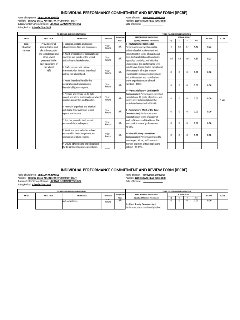 Ipcrf (Crisalyn) - 2024 | PDF | Business