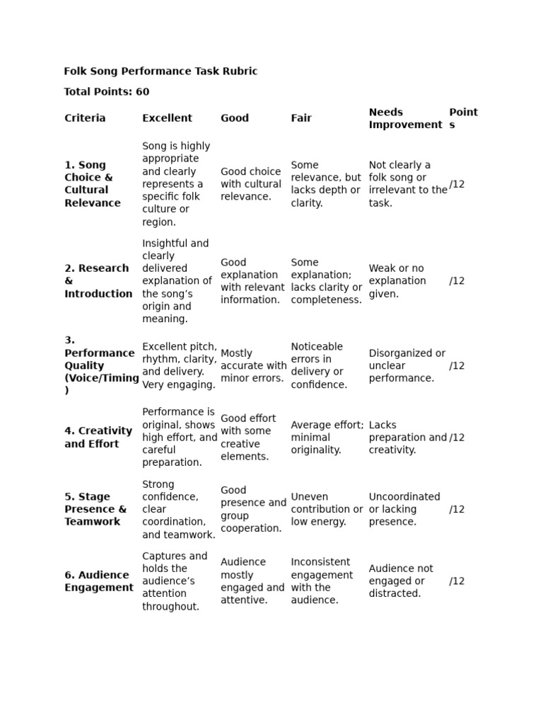 Folk Song Performance Rubric | PDF