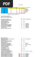 Astra H Reccommended Torque Values | PDF | Throttle | Systems Engineering