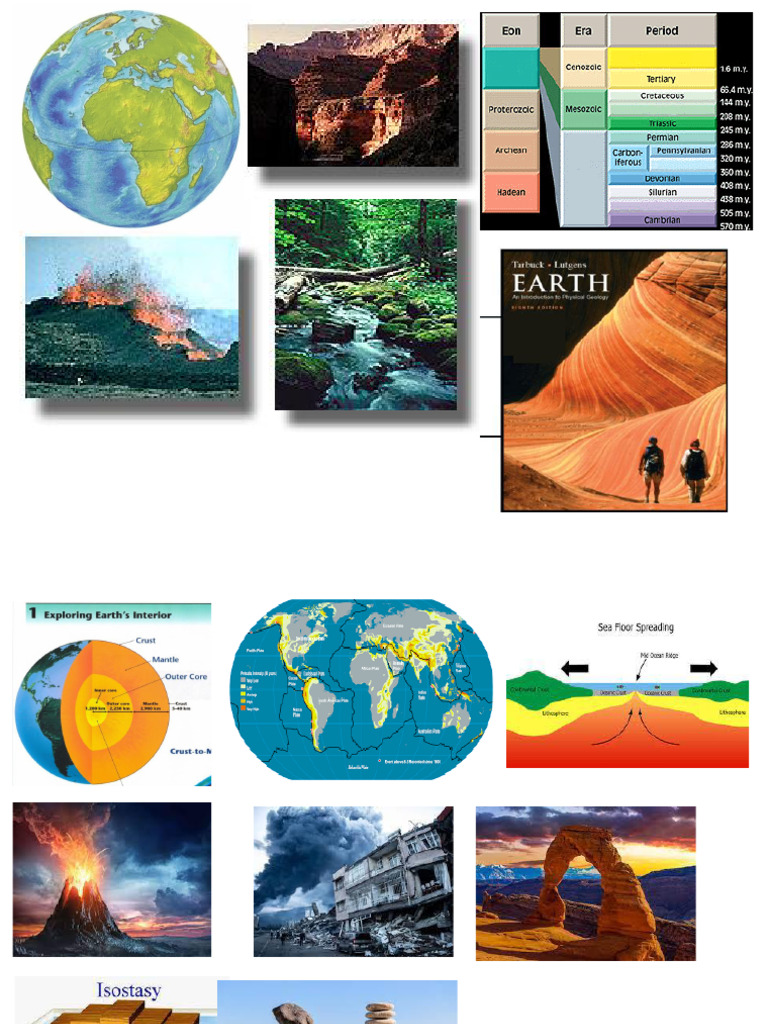 GS - 101 - Introduction, Earth Exterior & Interior | PDF | Earth ...