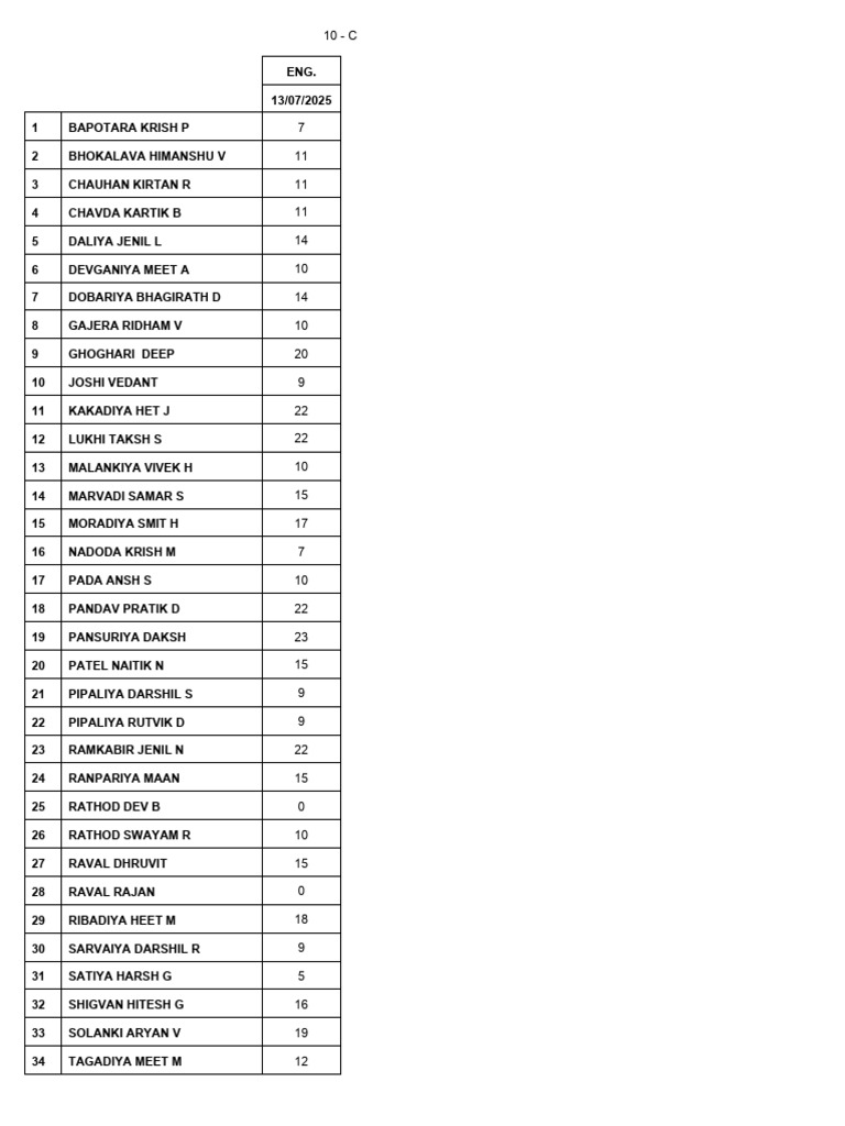 10 C-1 | PDF