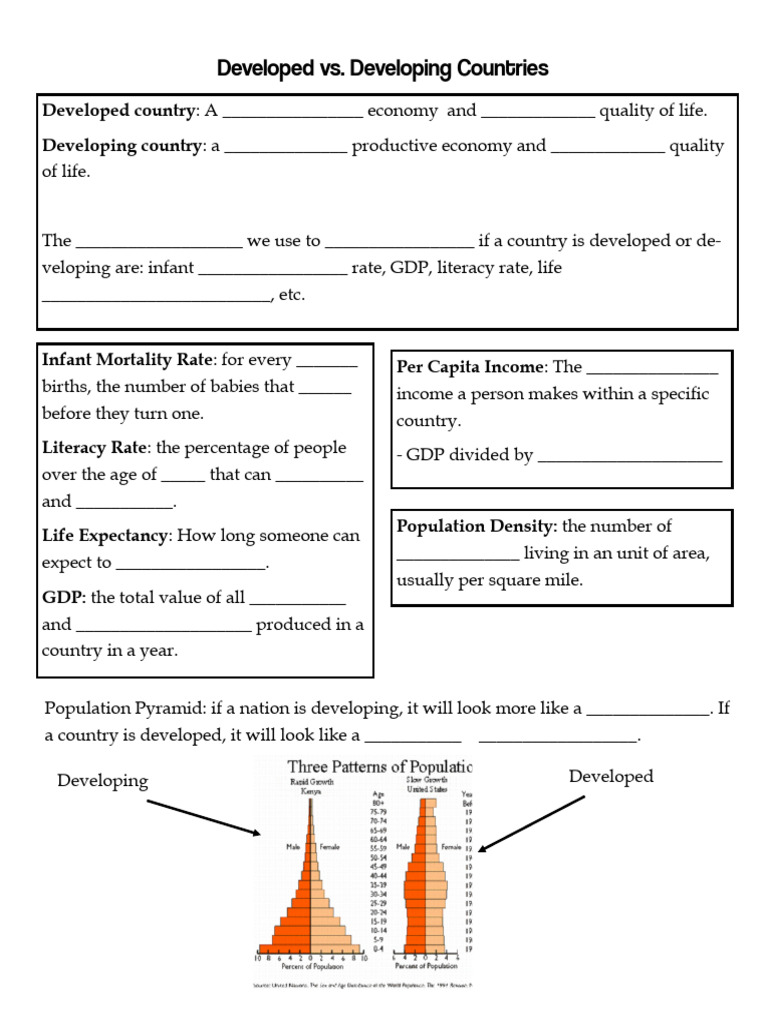 Developed vs. Developing Countries | PDF | Developing Country | Gross ...