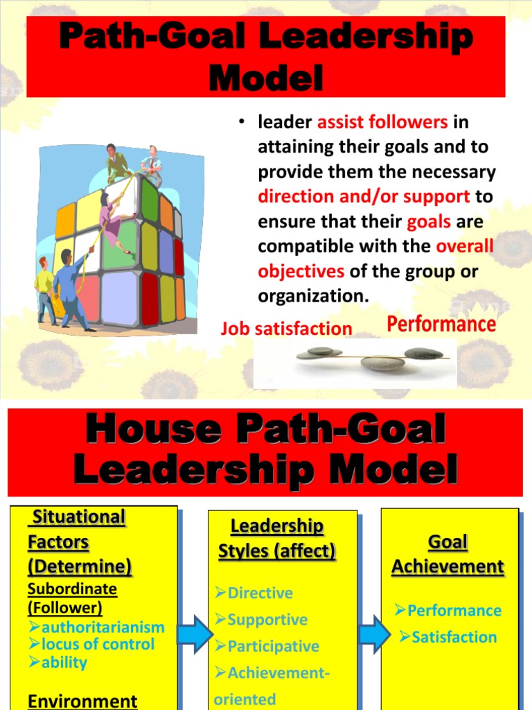 Path-Goal Leadership Model Overview | PDF