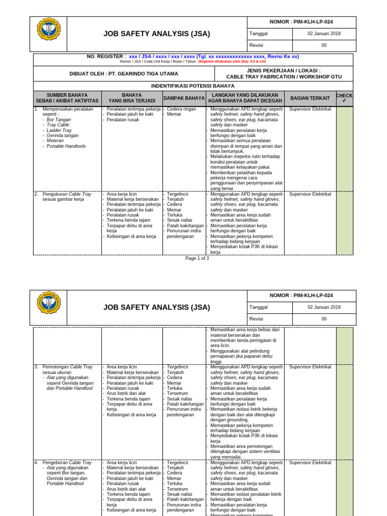 Job Safety Analysis (Jsa) - Cable Tray Fabrication | PDF