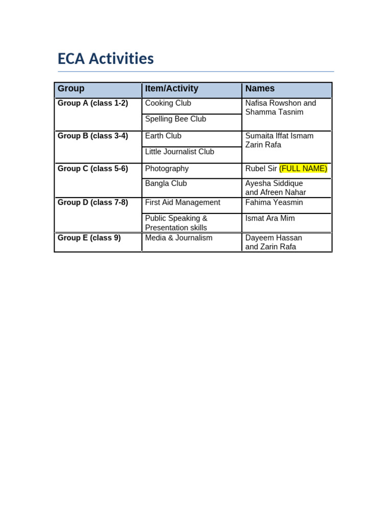ECA Activities-Without Time | PDF