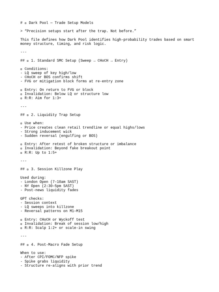 Trade Setup Models Pdf