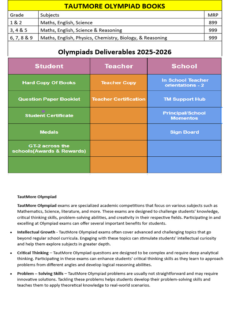 Tautmore Olympiad Books | PDF | Curriculum | Critical Thinking