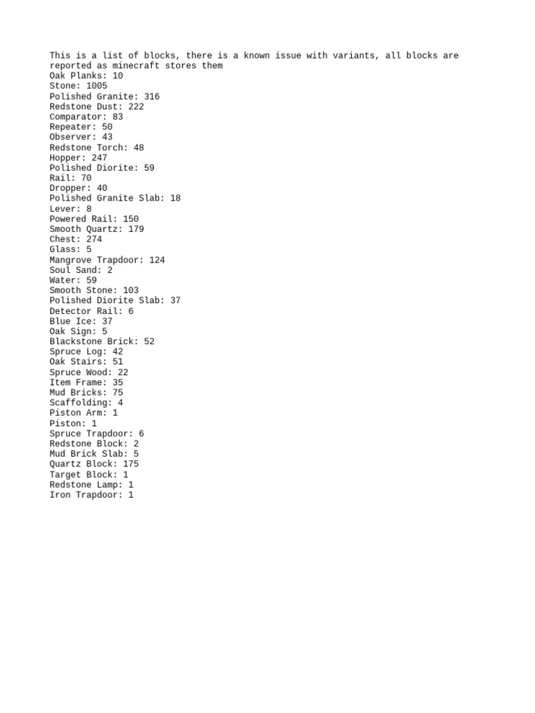 Categorizer - Block List | PDF