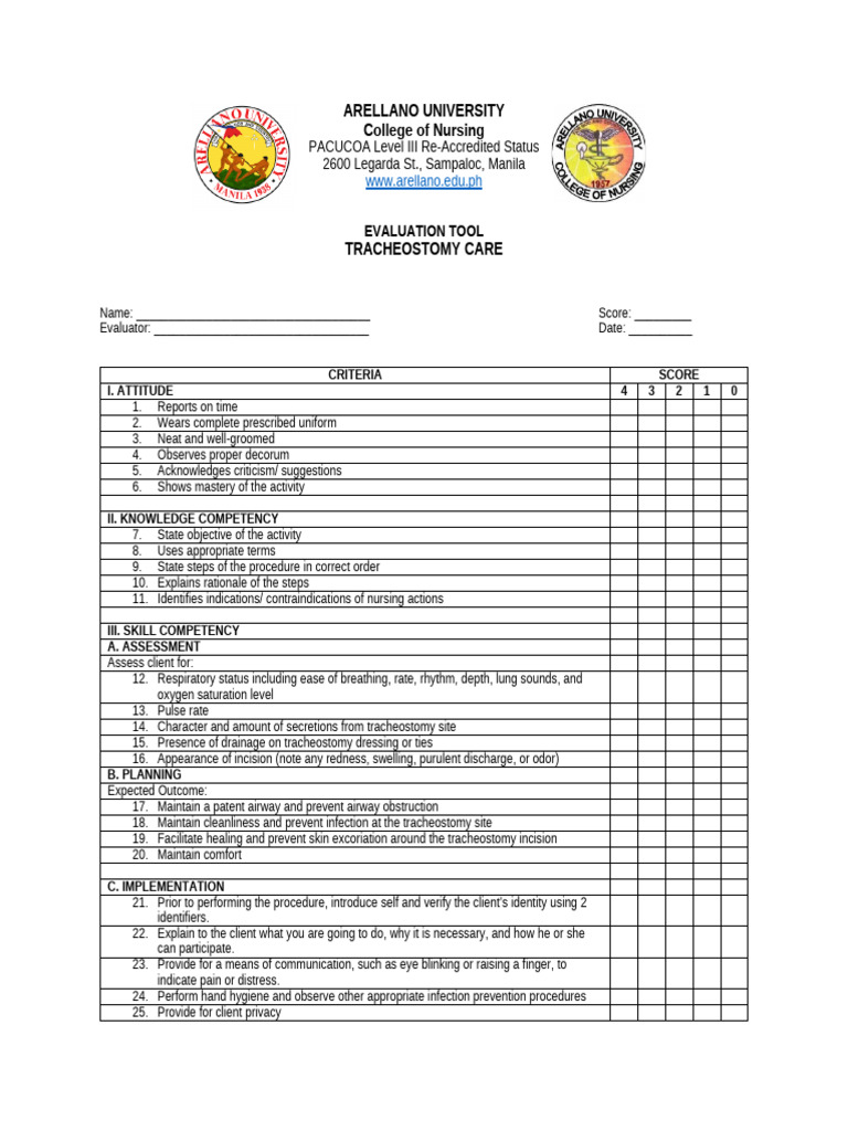 Tracheostomy Care Nursing Evaluation Tool | PDF | Respiratory Tract ...