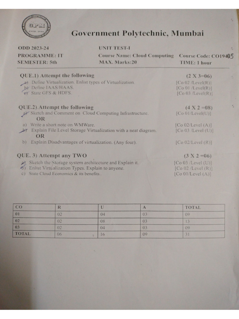 5th Sem Question Papers ODD 23-24 | PDF