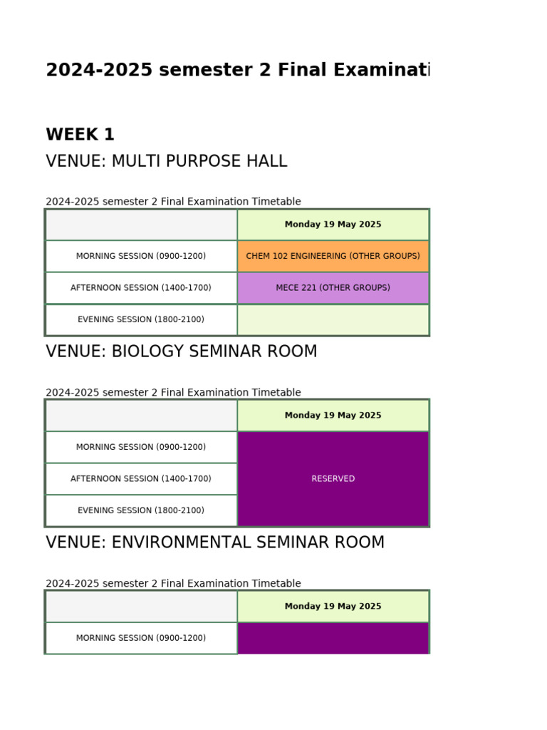 USP Semester 2 Exam Timetable 2025 | PDF | Tests | Natural Sciences