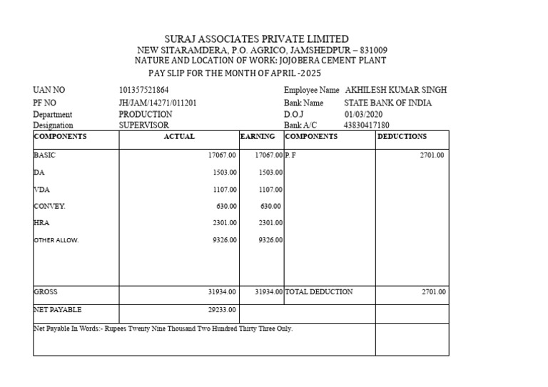 April Payslip | PDF