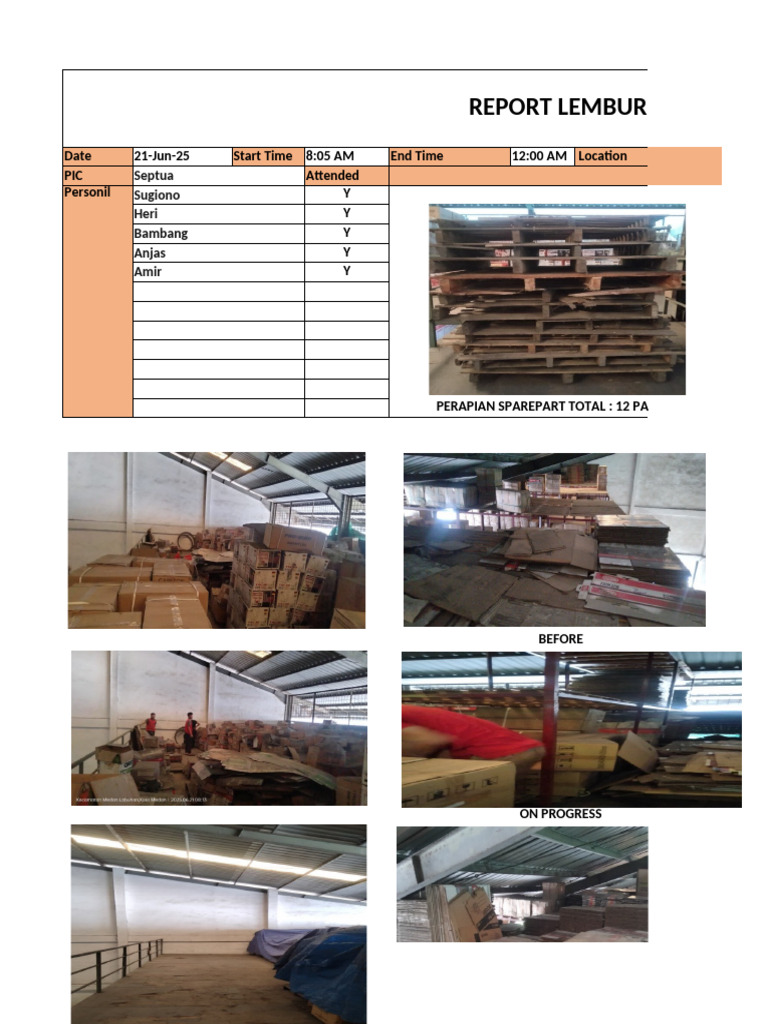 Report Lembur | PDF