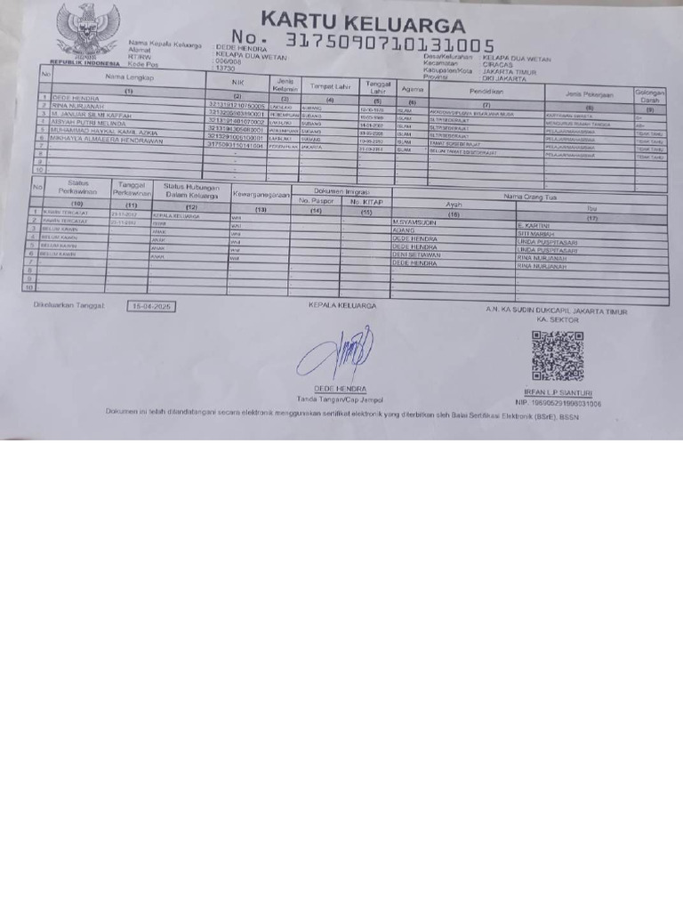 Kar Tuke Lu Arga | PDF