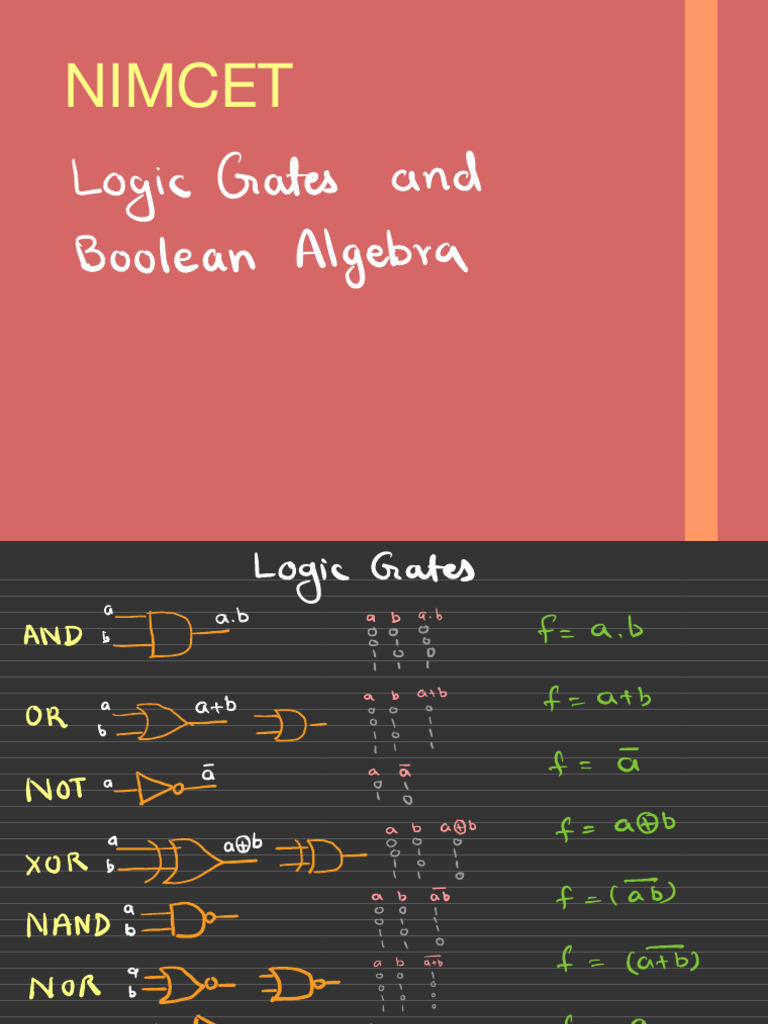 7 Logic Gates And Boolean Algebrapdf Lyst1716300335017 Pdf Boolean