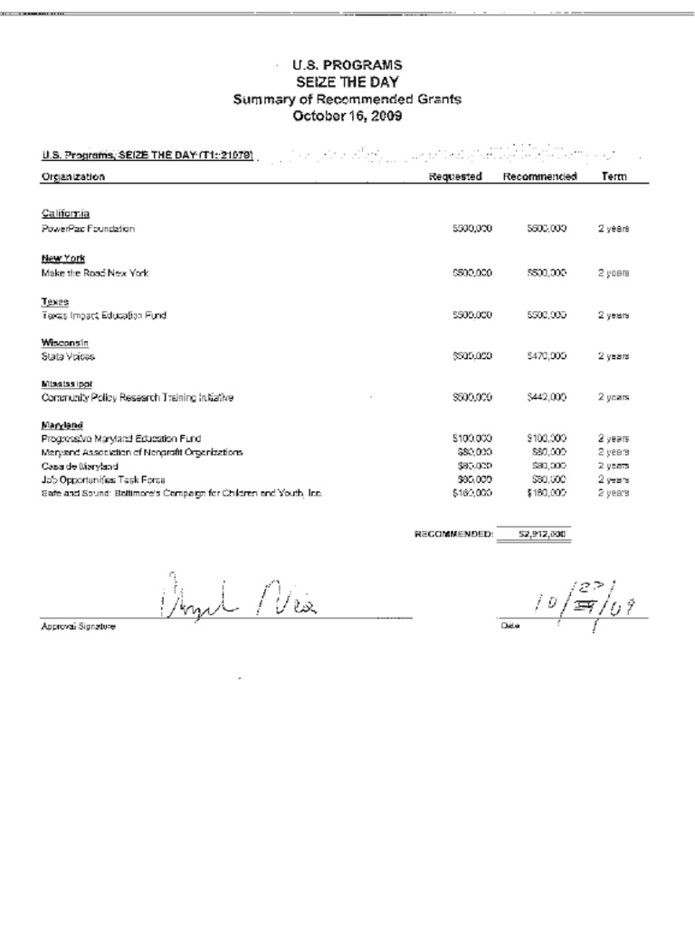 SDF Sarfp 2009 Catch Up Docket Approved | PDF | Public Defender | Prison