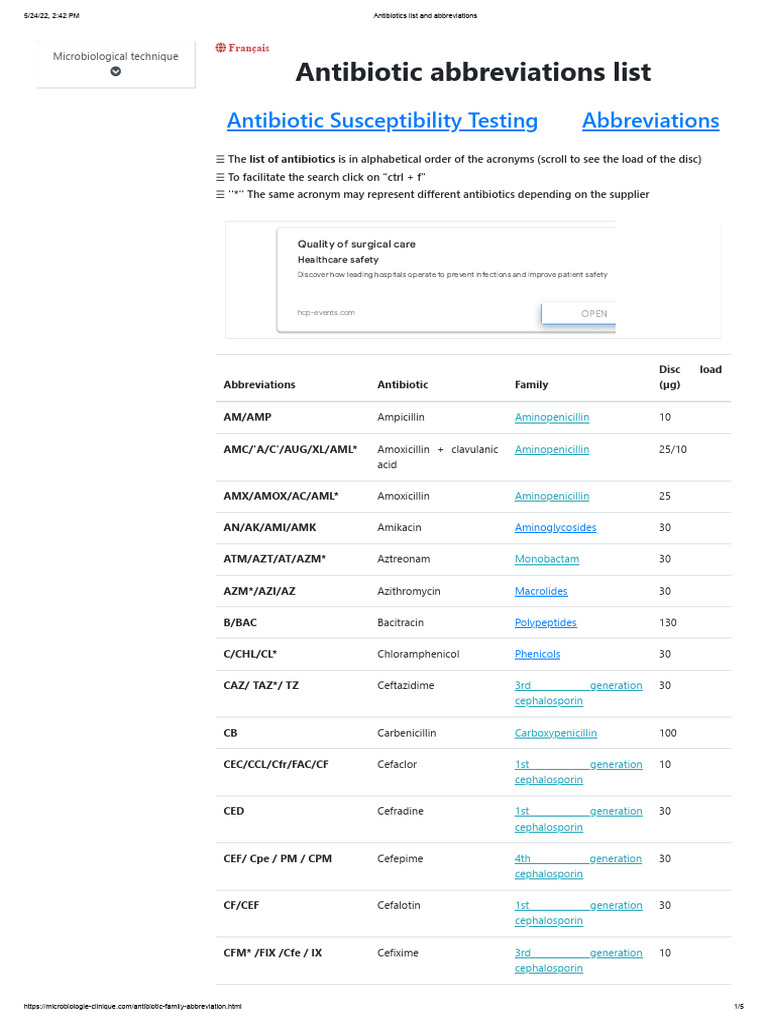 Antibiotics List and Abbreviations | PDF | Drugs | Biocides