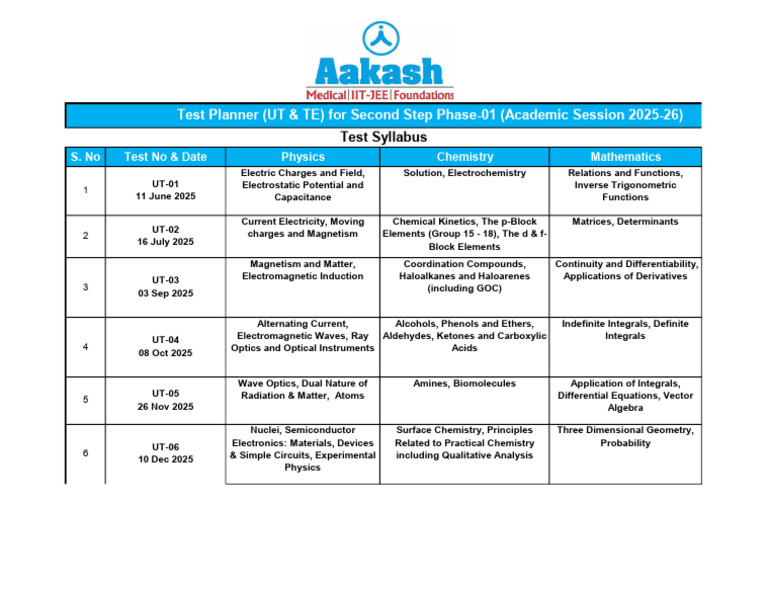 UT Planner for Academic Year 2025-26 | PDF
