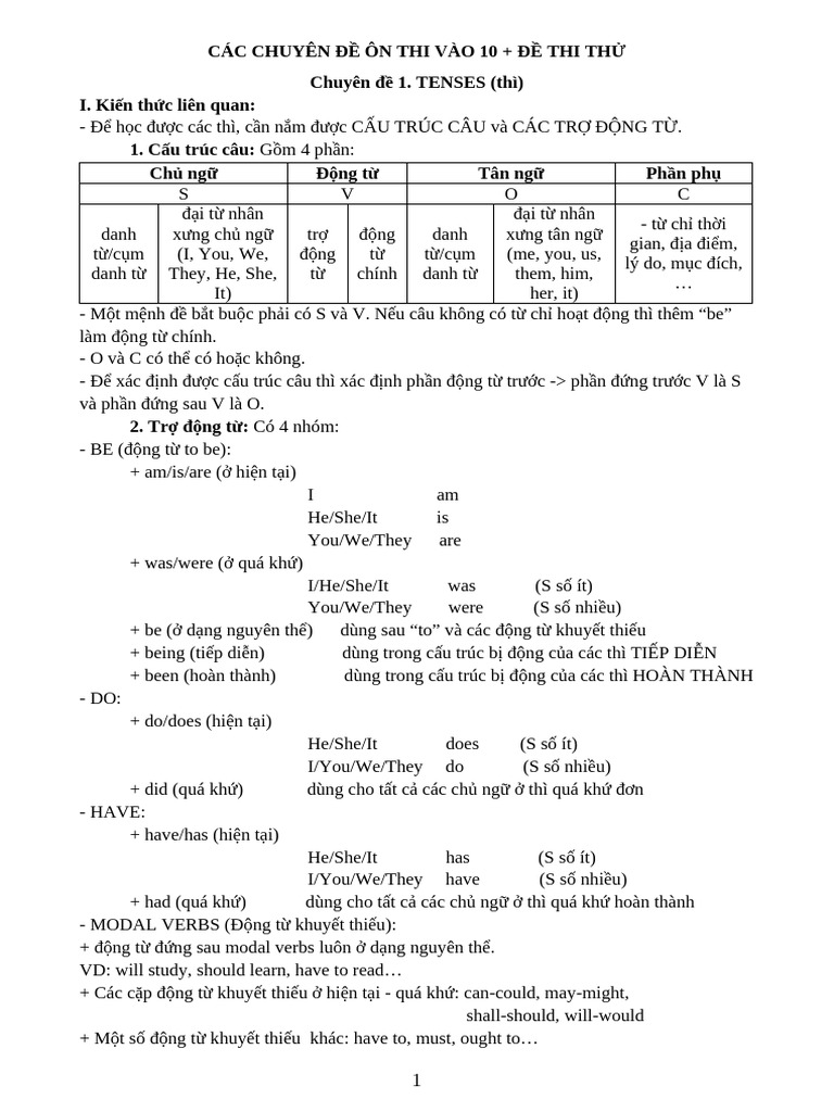 Foreign Language Subjects | PDF