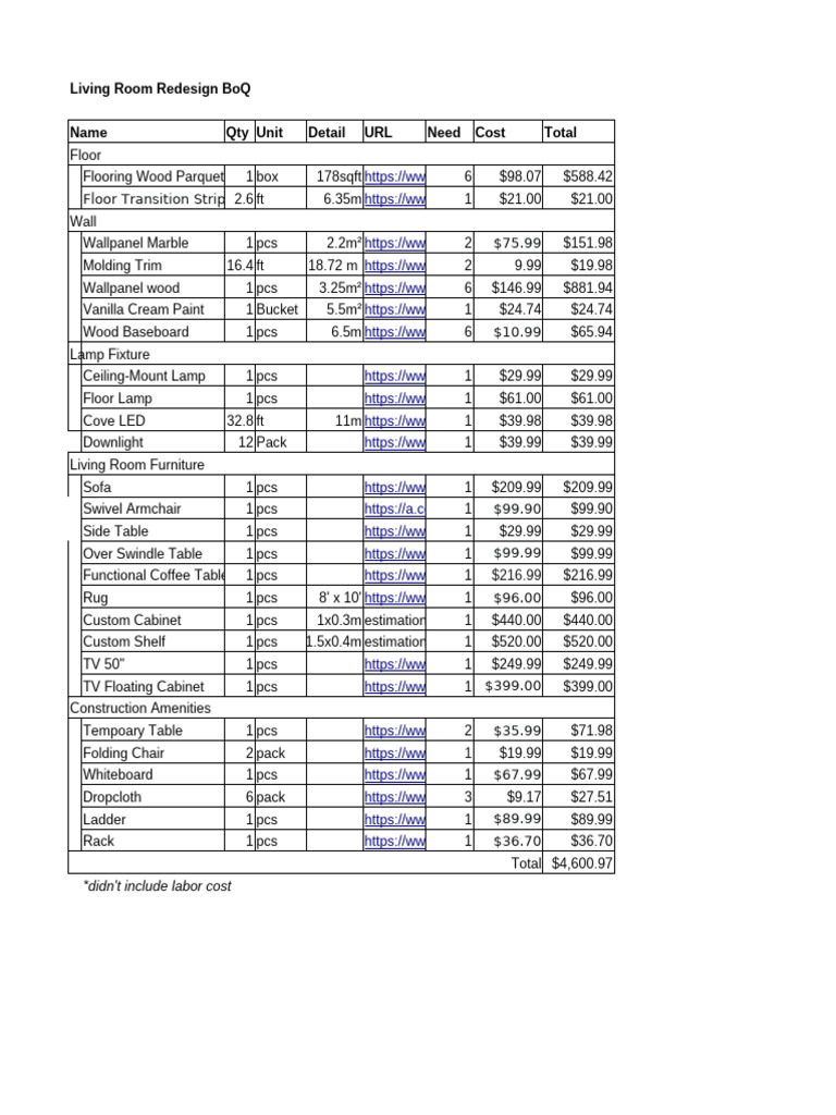 Interior Design Living Room BoQ Exercise | PDF | Home Economics ...